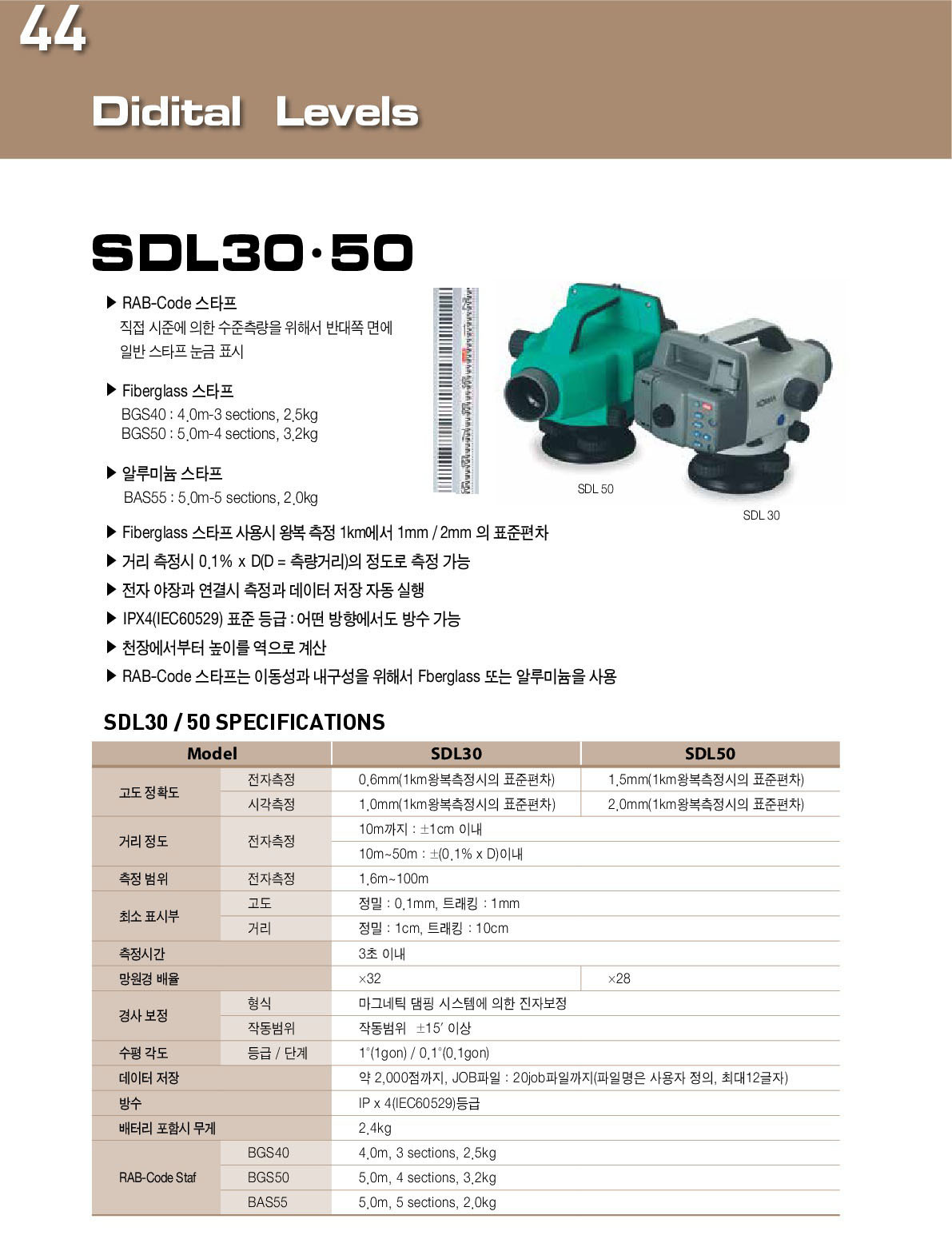 현대측기 SDL30ㆍSDL50